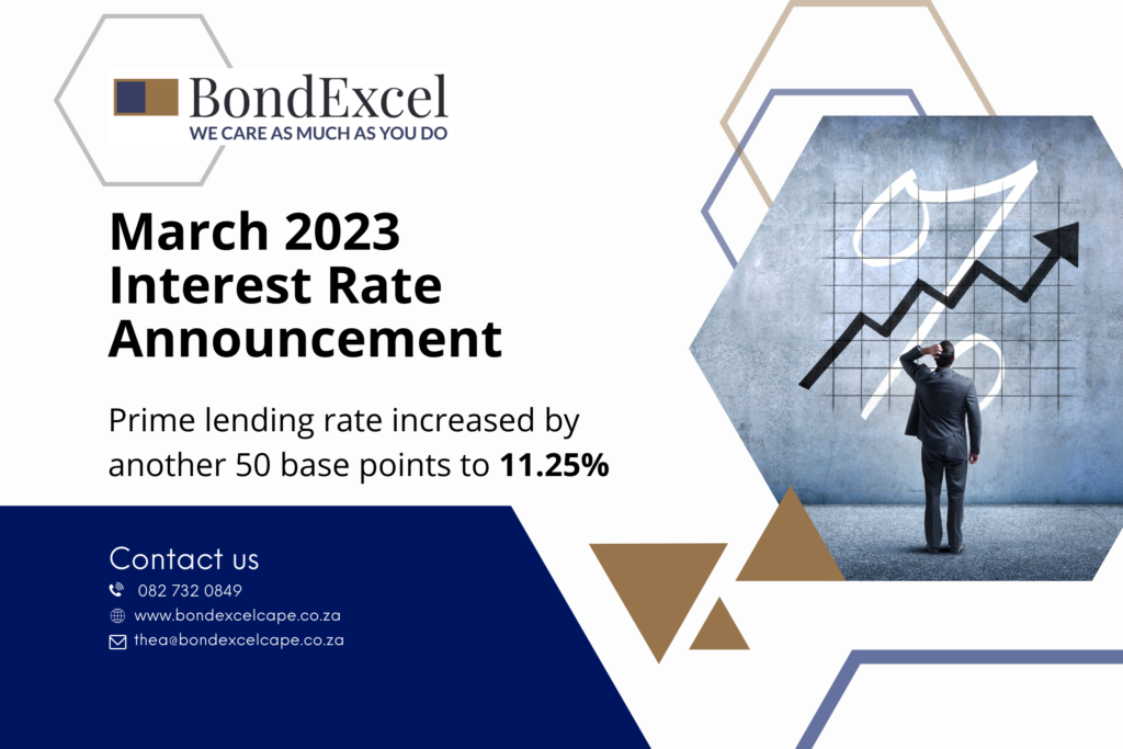 Interest Rate – BondExcel Cape